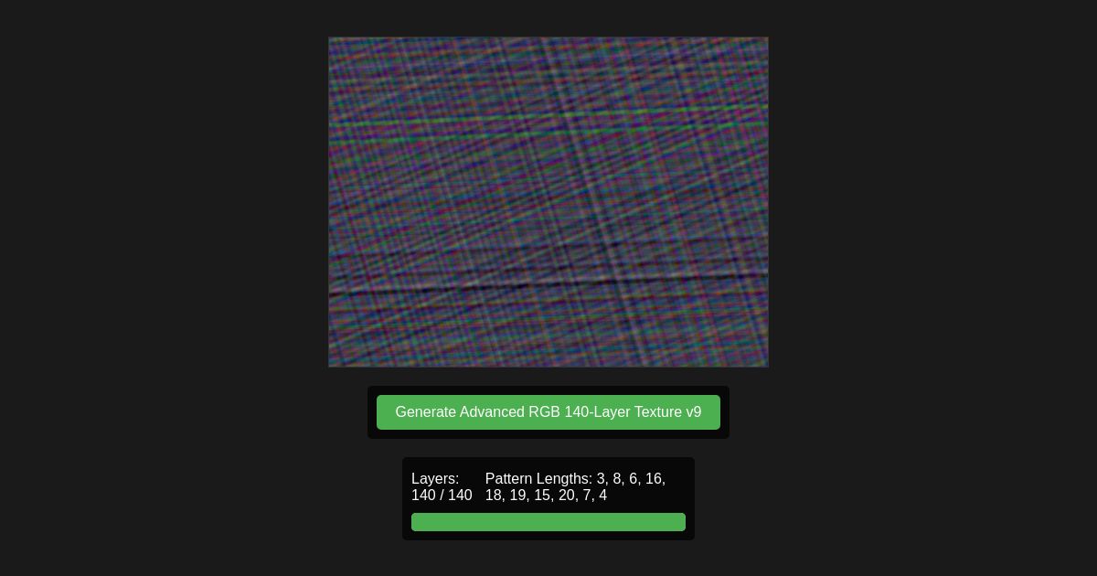 WebSimEye - Advanced RGB Sinusoidal Pattern-Based Random Texture ...