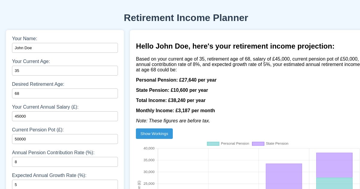 UK Retirement Income Planner - PLSA Standards