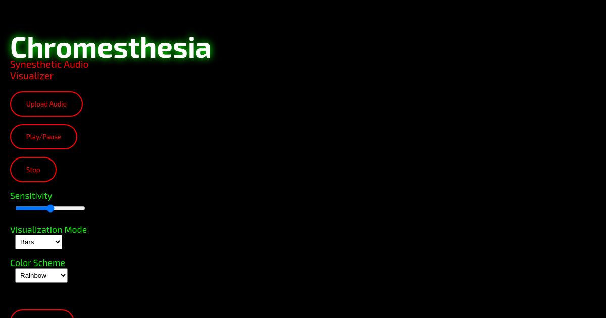 Chromesthesia