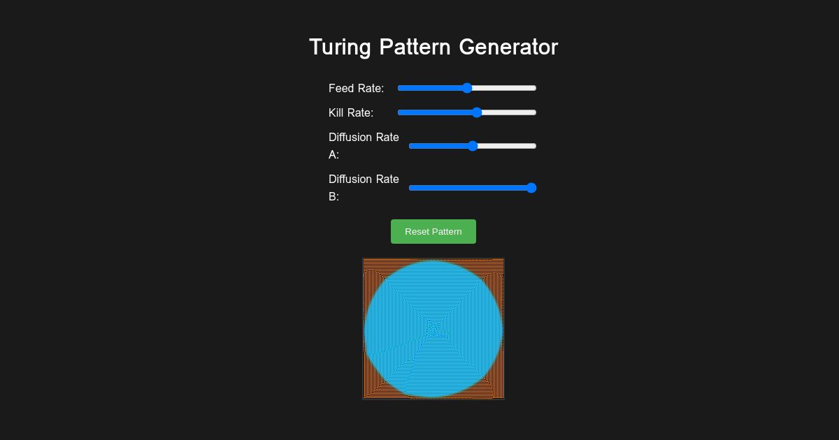Turing Pattern Generator