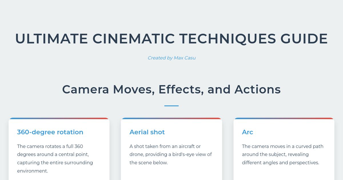 Ultimate Cinematic Techniques Guide