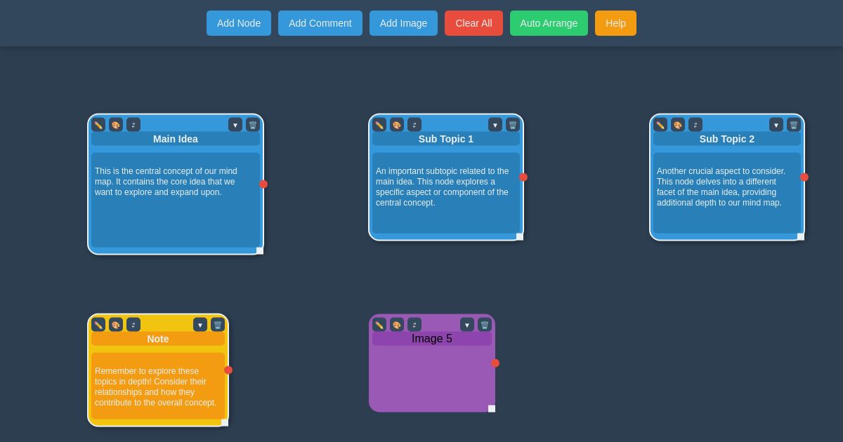 Mind Slap - Interactive Node Graph Creator