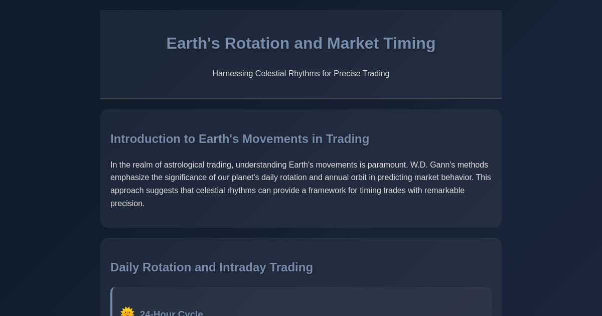 Cosmic Trading Insights - Earth's Rotation and Market Timing