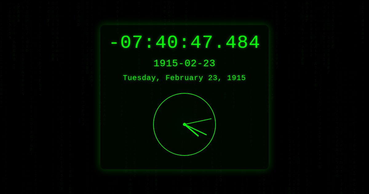 Truth Validation Clock