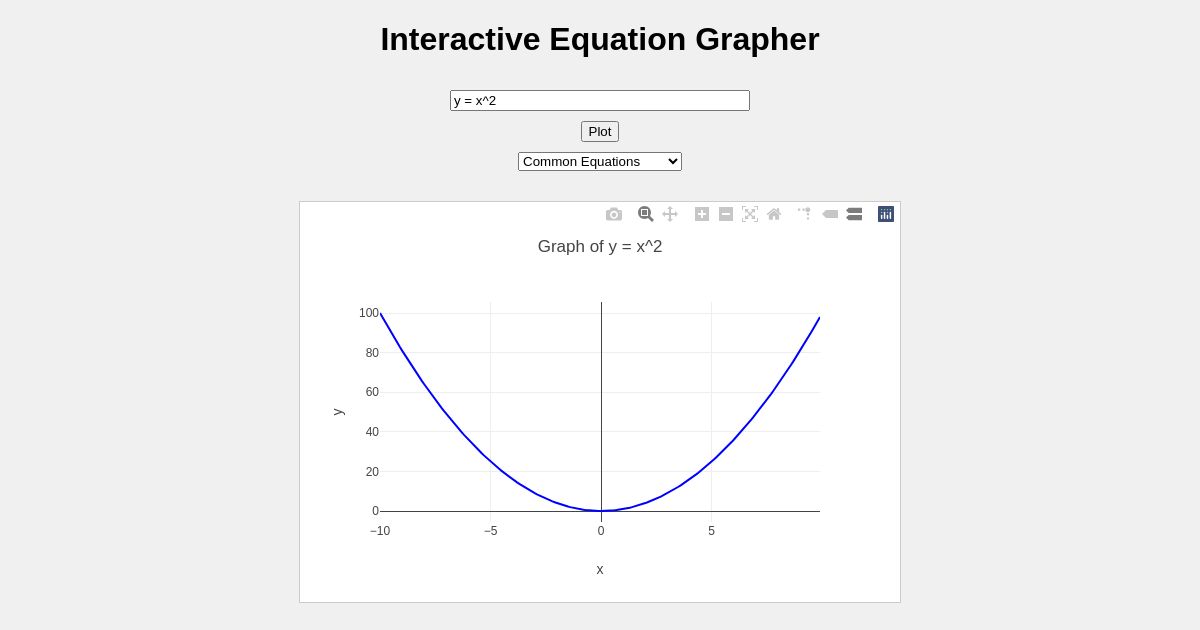 Interactive Equation Grapher